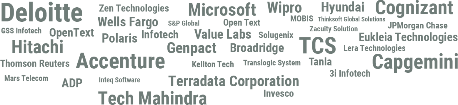 Deep Tech Expertise for Professionals and Graduates - TalentSprint